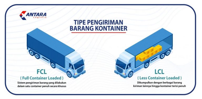 Marking Adalah Bagian Penting dalam Proyek!